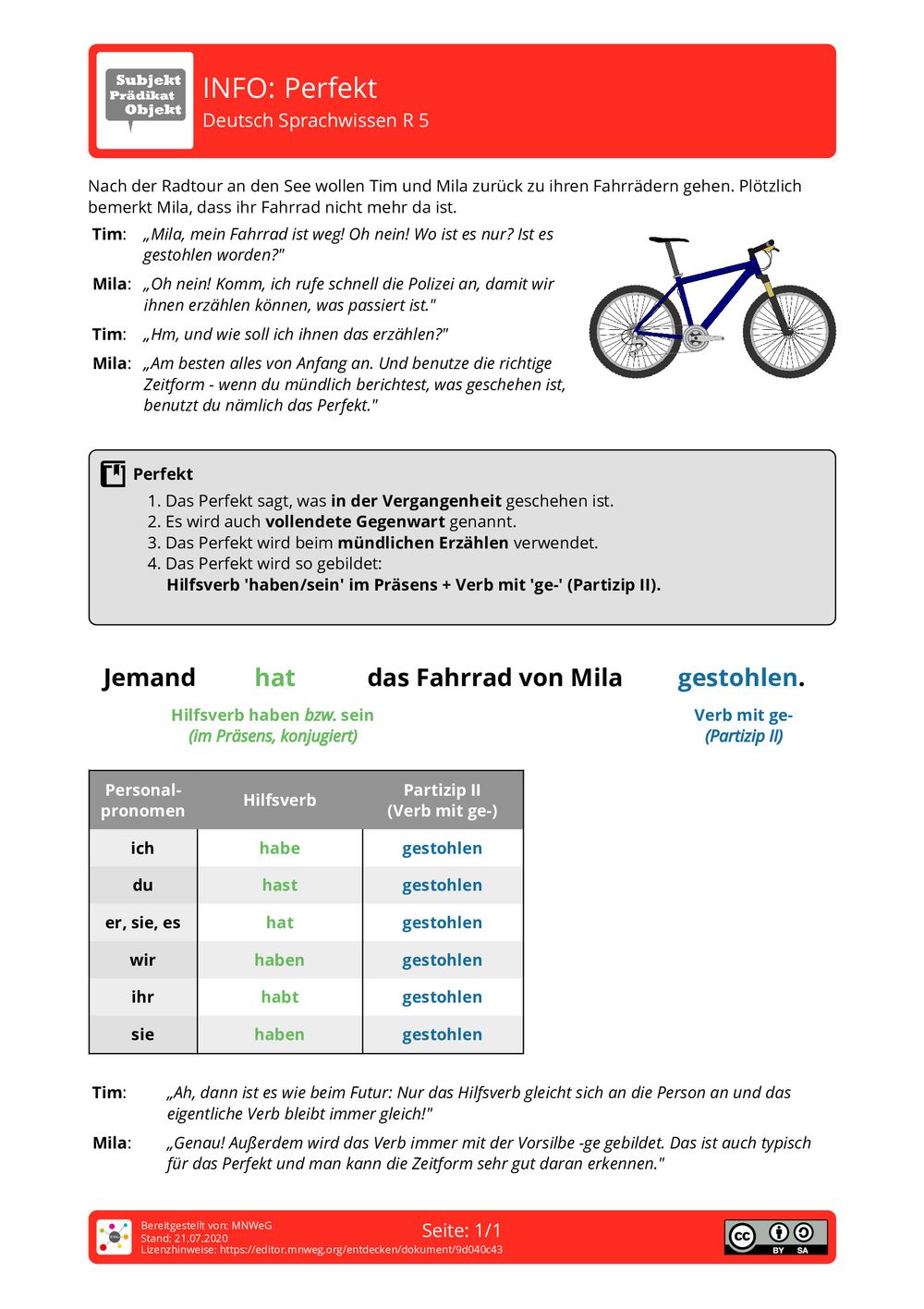Arbeitsblatt - Perfekt - Deutsch - Sprachwissen - mnweg.org