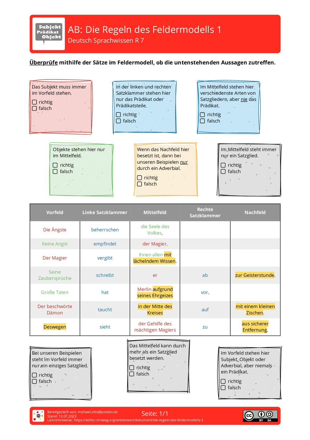 Arbeitsblatt - Die Regeln des Feldermodells 1 - Deutsch - Sprachwissen ...