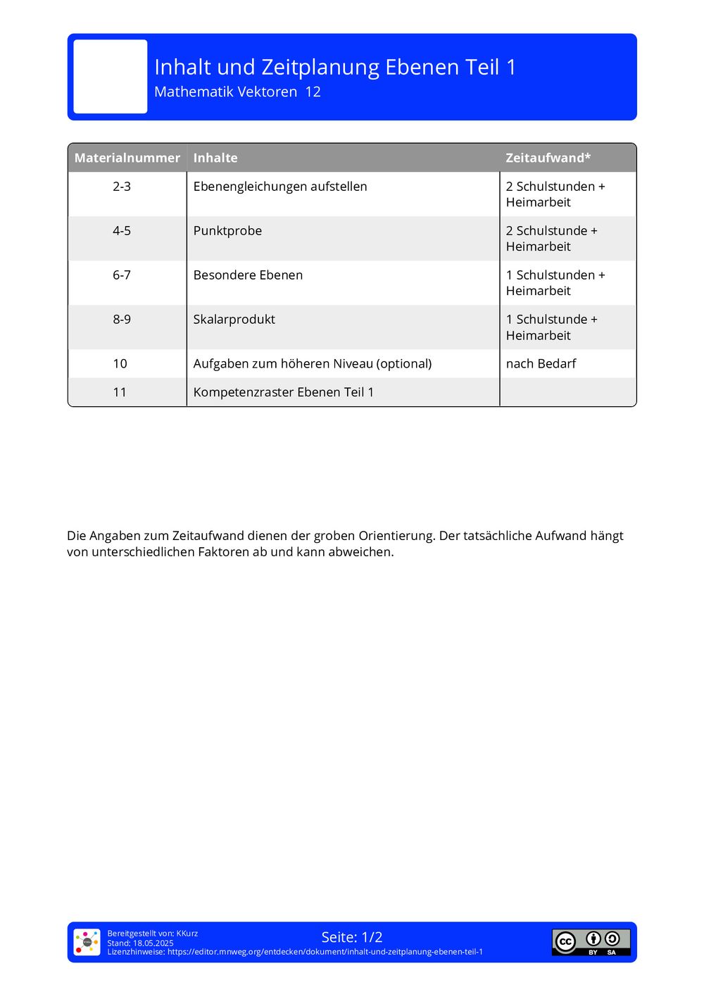 Arbeitsblatt - Inhalt und Zeitplanung Ebenen Teil 1 - Mathematik ...