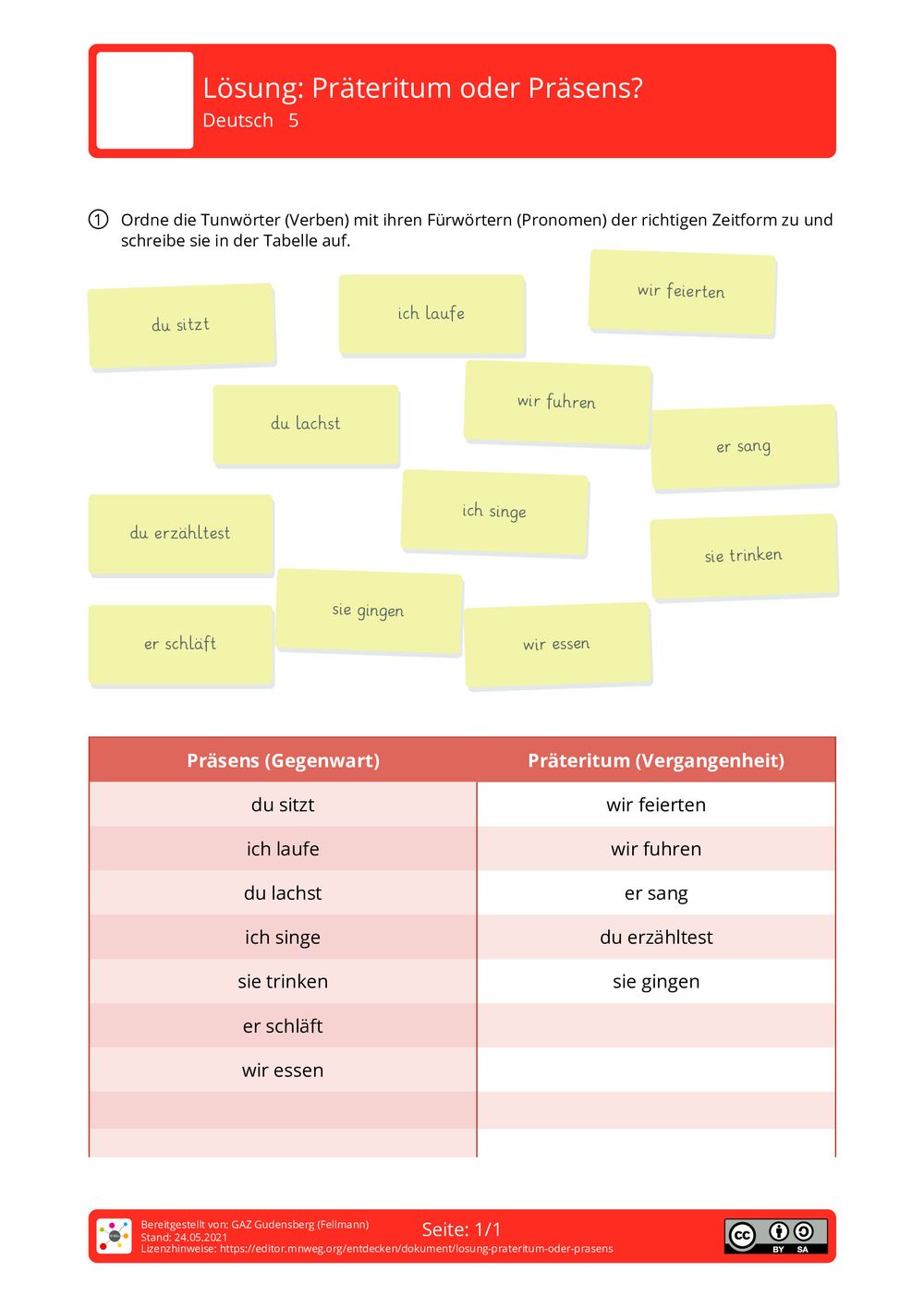 Arbeitsblatt - Lösung: Präteritum oder Präsens? - Deutsch - mnweg.org