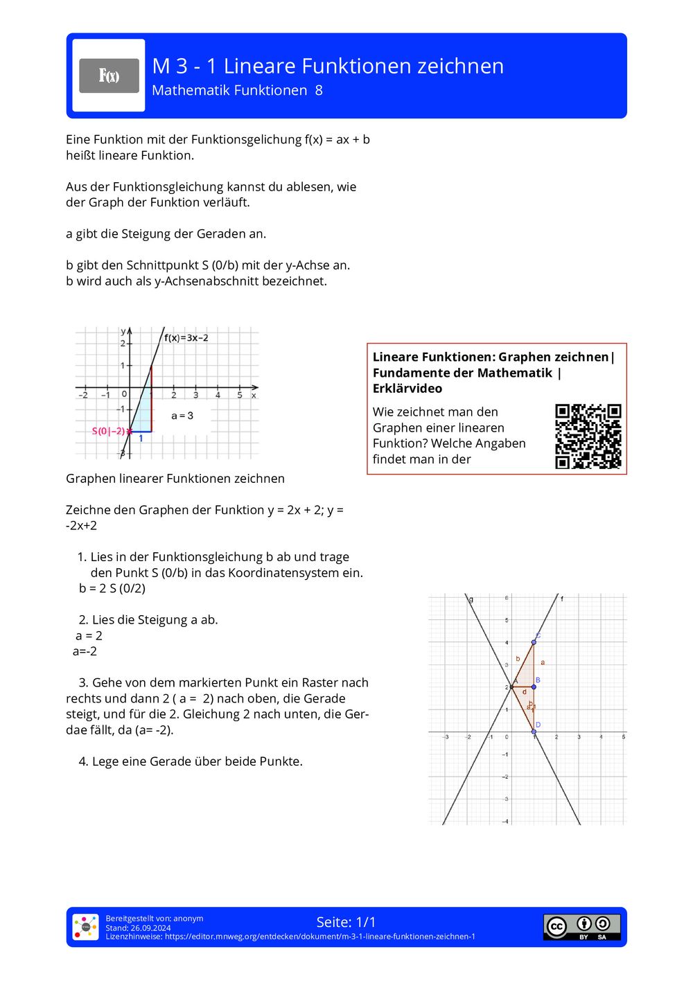 Arbeitsblatt - M 3 - 1 Lineare Funktionen zeichnen - Mathematik ...