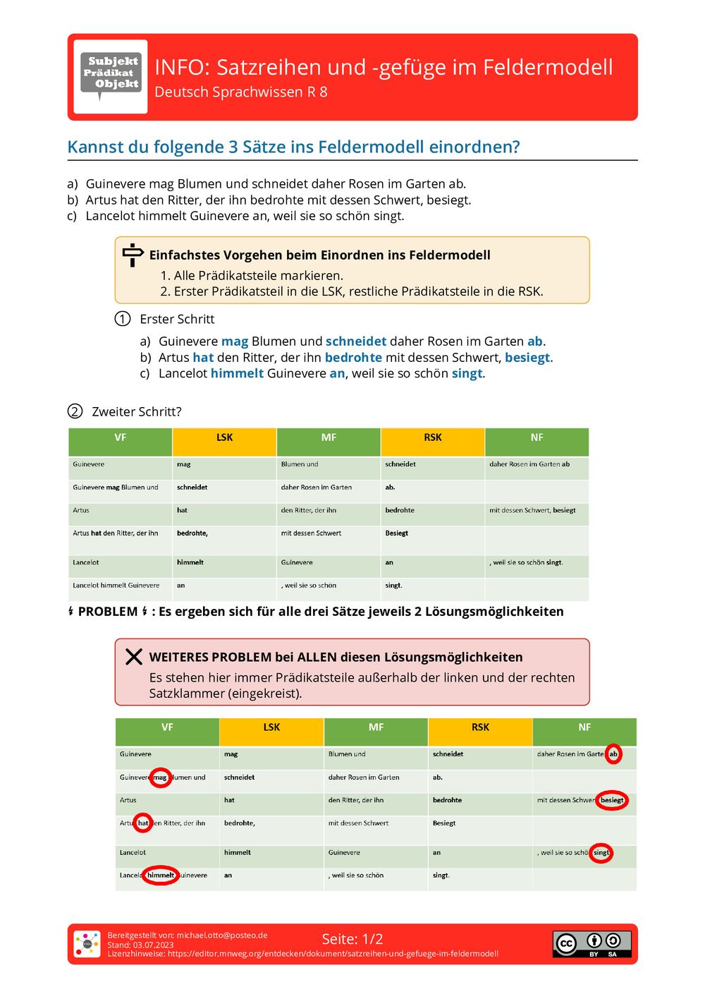 Arbeitsblatt - Satzreihen und -gefüge im Feldermodell - Deutsch ...