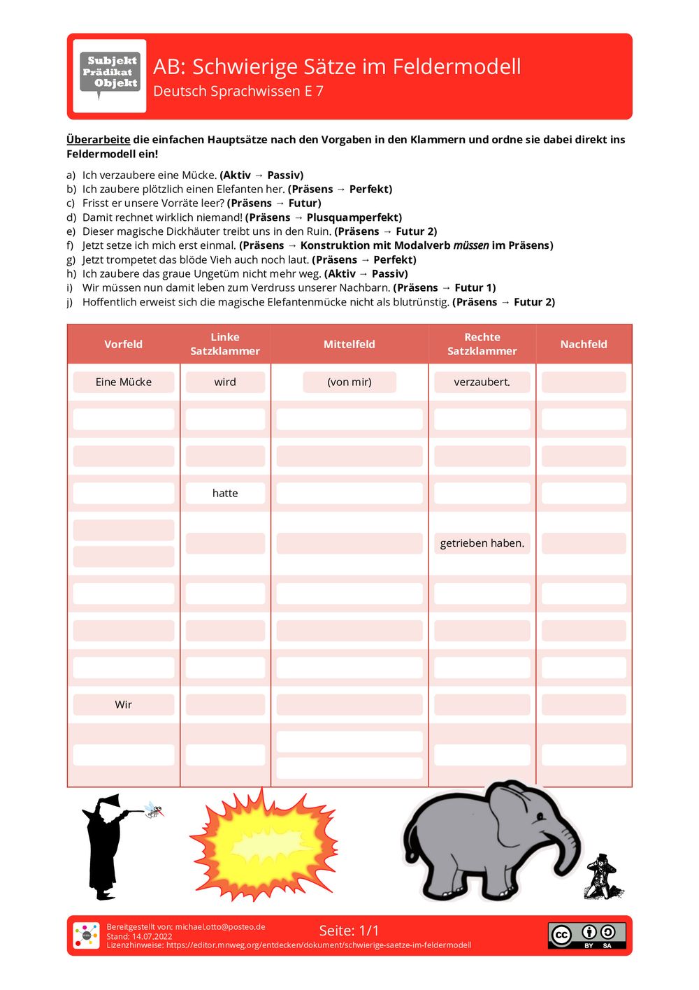 Arbeitsblatt - Schwierige Sätze im Feldermodell - Deutsch ...