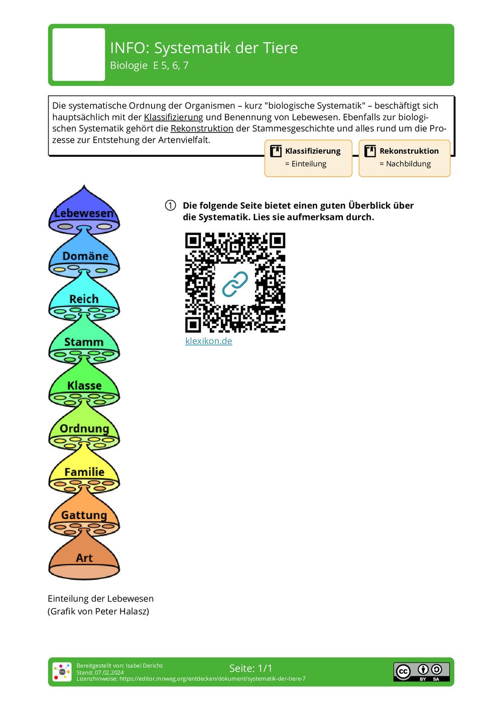 Arbeitsblatt - Systematik der Tiere - Biologie - mnweg.org