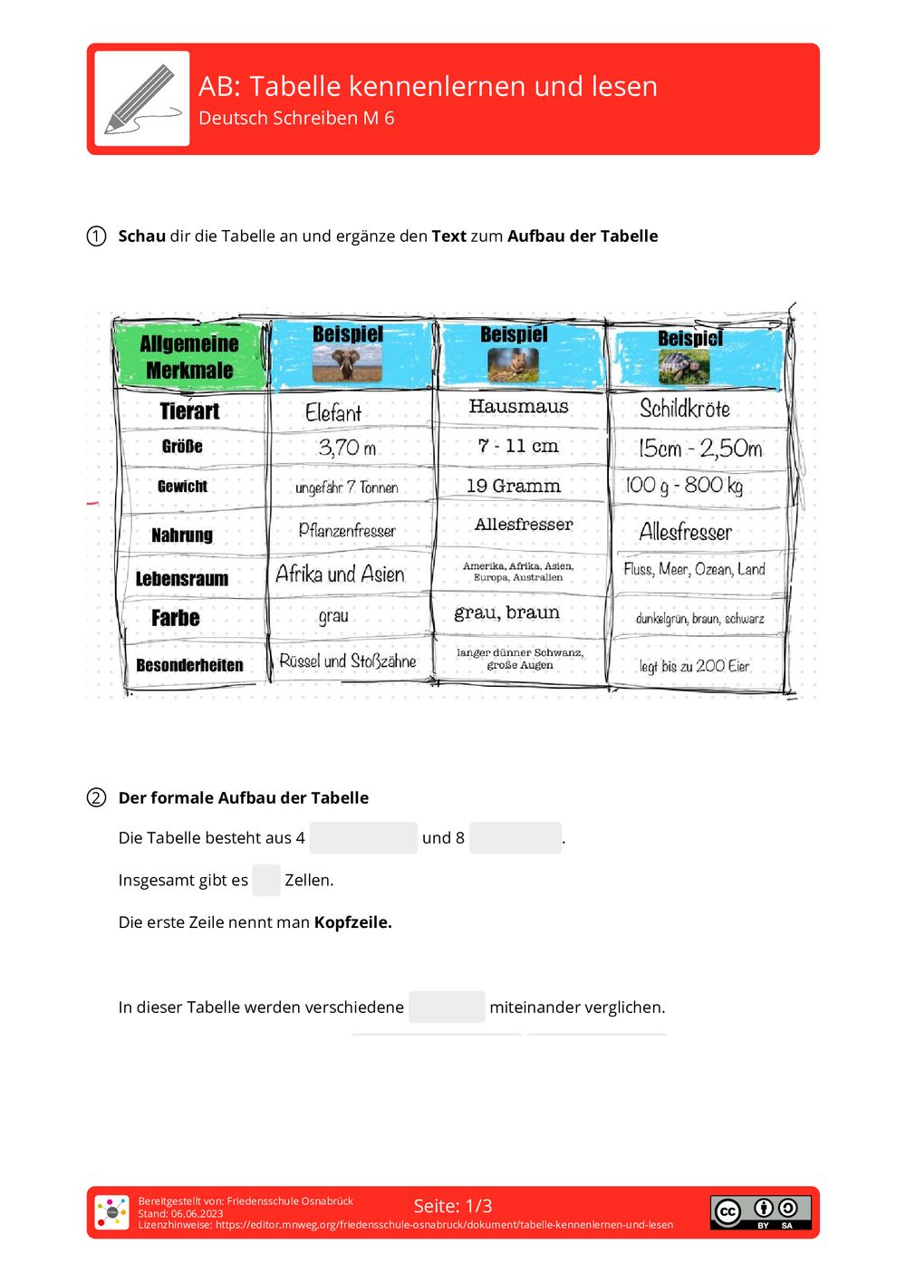 Arbeitsblatt - Tabelle kennenlernen und lesen - Deutsch - Schreiben ...