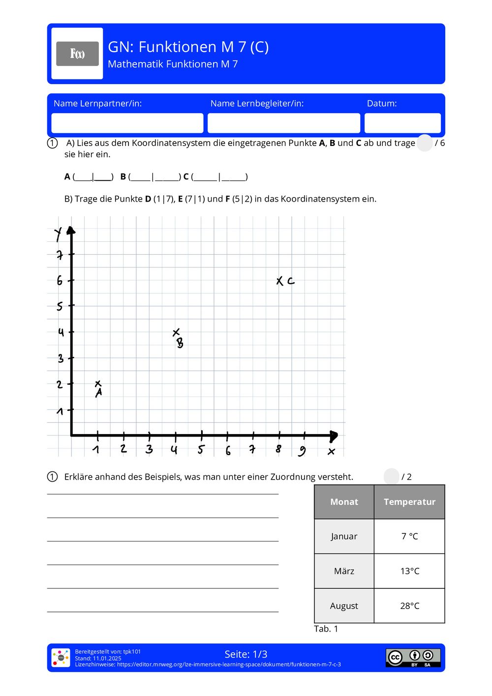 Arbeitsblatt - Funktionen M 7 (C) - Mathematik - Funktionen - mnweg.org