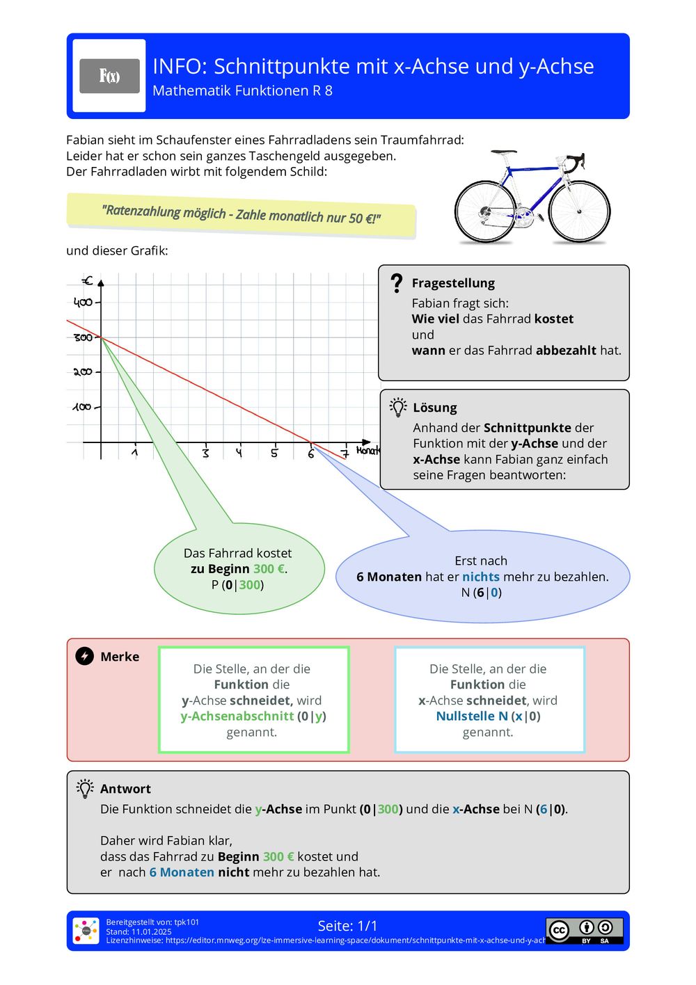 Arbeitsblatt - Schnittpunkte mit x-Achse und y-Achse - Mathematik - Funktionen - mnweg.org