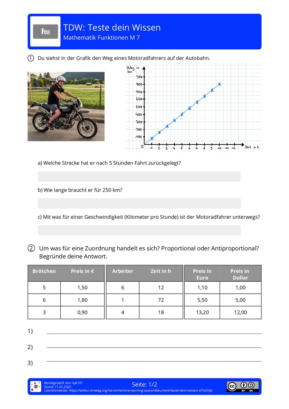Arbeitsblatt - Teste dein Wissen - Mathematik - Funktionen - mnweg.org