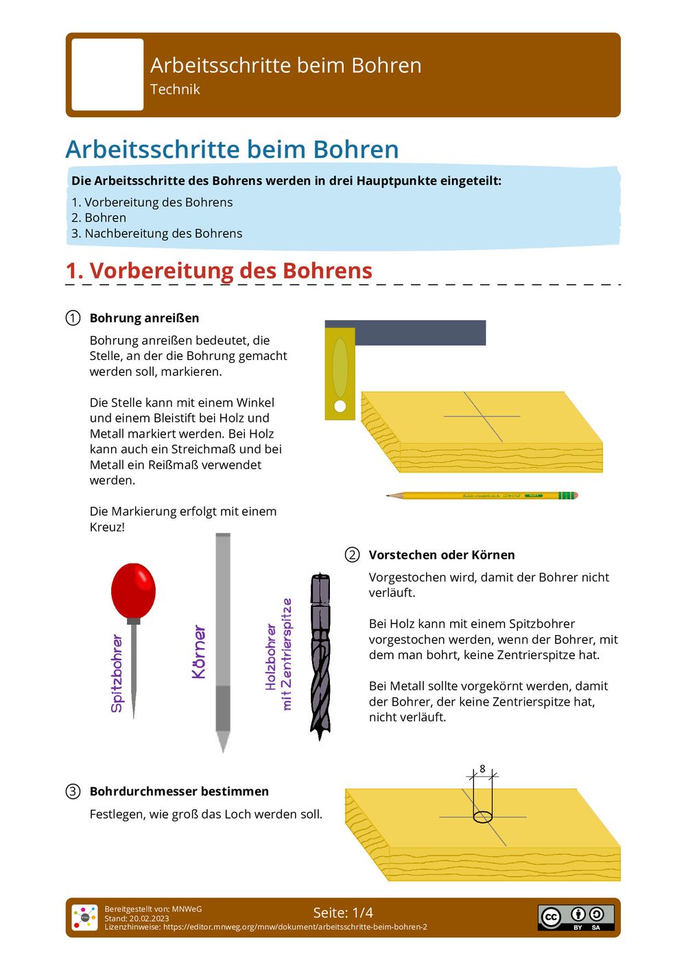 Arbeitsblatt - Arbeitsschritte beim Bohren - Technik - mnweg.org