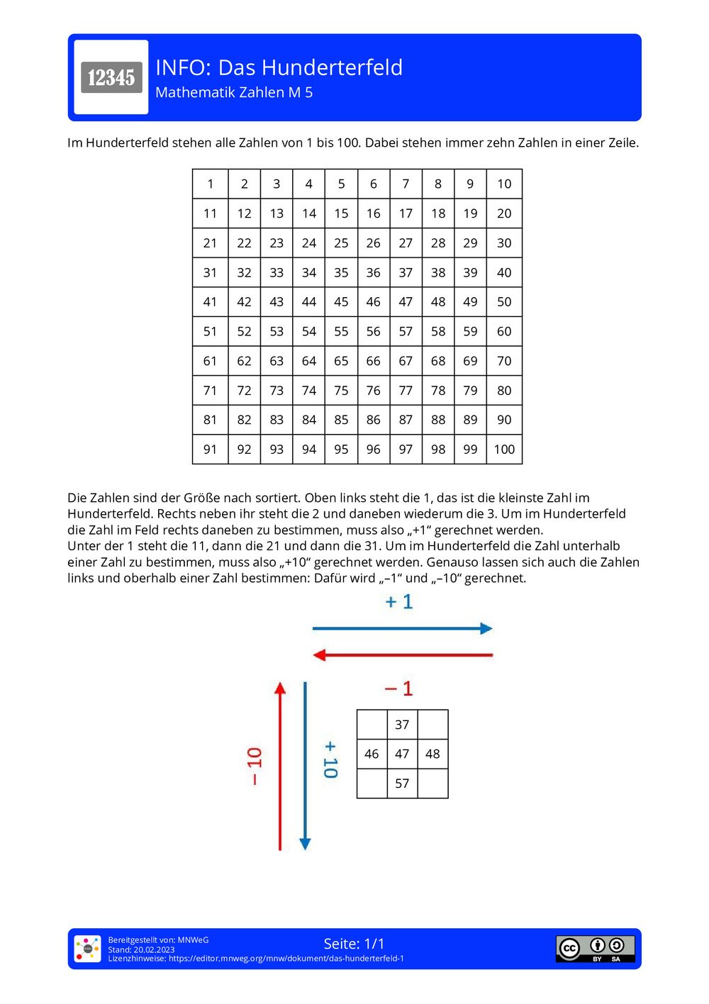Arbeitsblatt - Das Hunderterfeld - Mathematik - Zahlen - mnweg.org