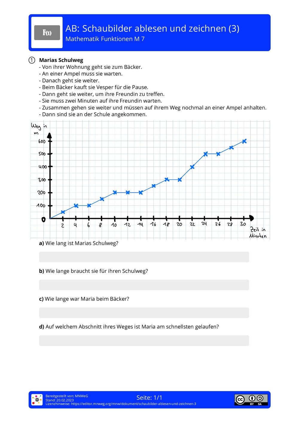 Arbeitsblatt - Schaubilder ablesen und zeichnen (3) - Mathematik ...