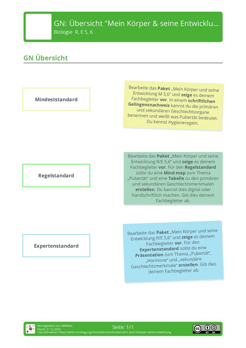 Arbeitsblatt - Übersicht "Mein Körper & seine Entwicklung" - Biologie ...