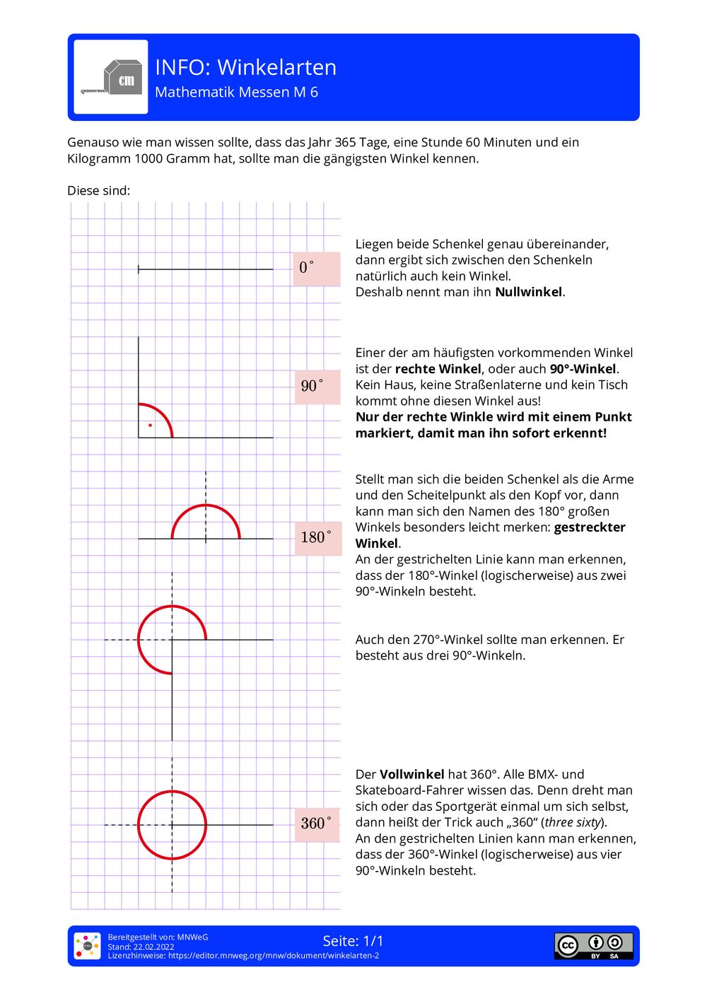 Arbeitsblatt - Winkelarten - Mathematik - Messen - mnweg.org