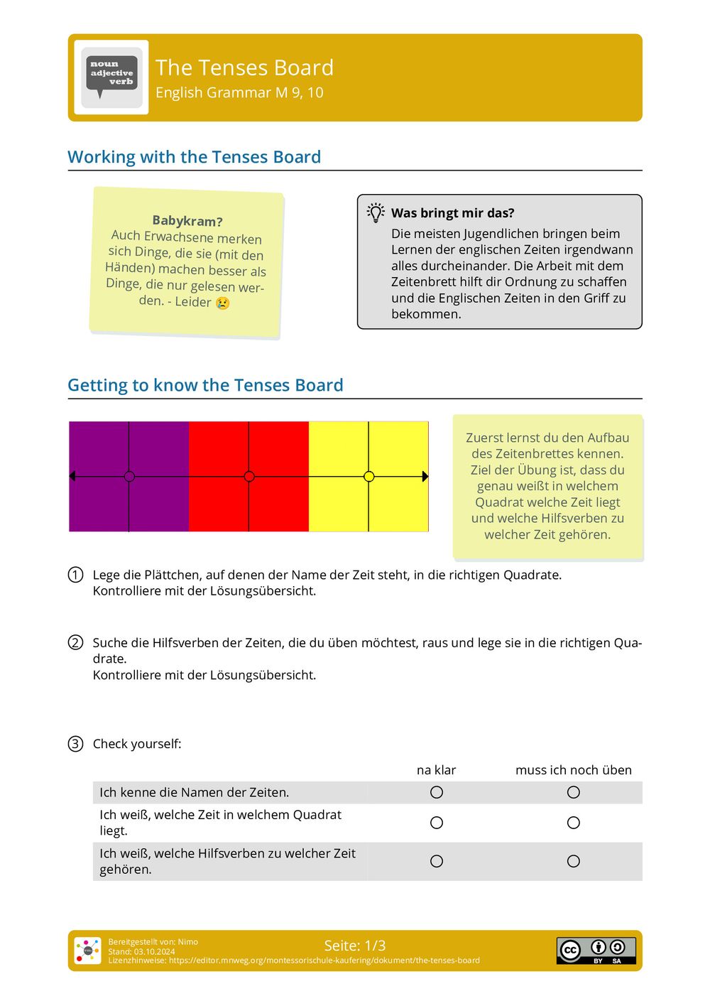 Arbeitsblatt - The Tenses Board - English - Grammar - mnweg.org