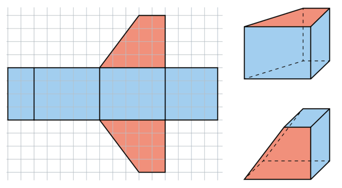 Arbeitsblatt - Prismen und ihre Körpernetze - Mathematik - Körper ...